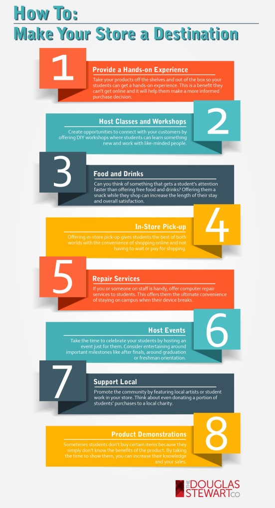 How To: Make Your Store a Destination | retailconnection