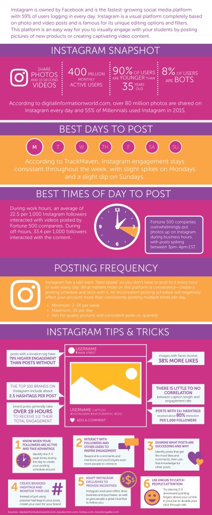 Social Media Explained: Instagram [Infographic] | retailconnection