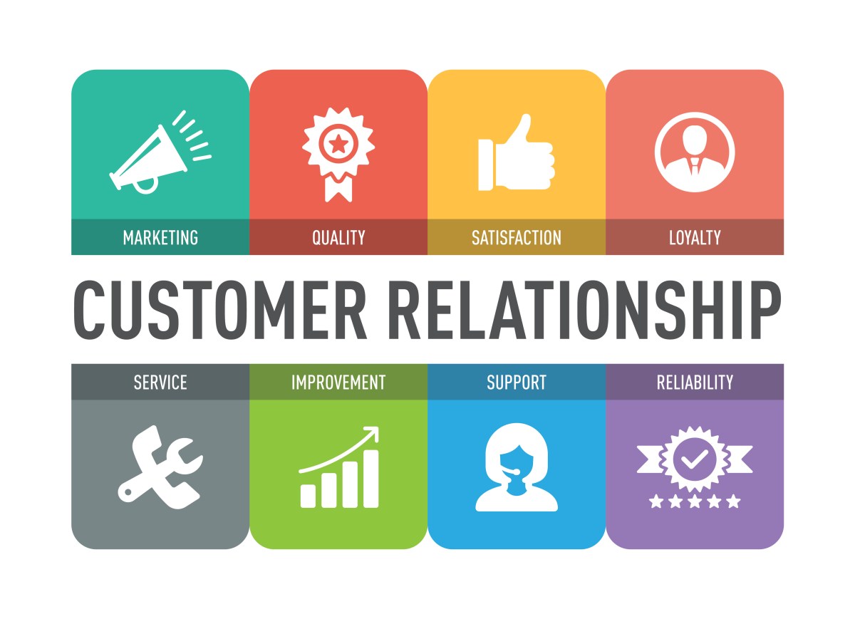 How To: Implement Customer First Marketing | retailconnection