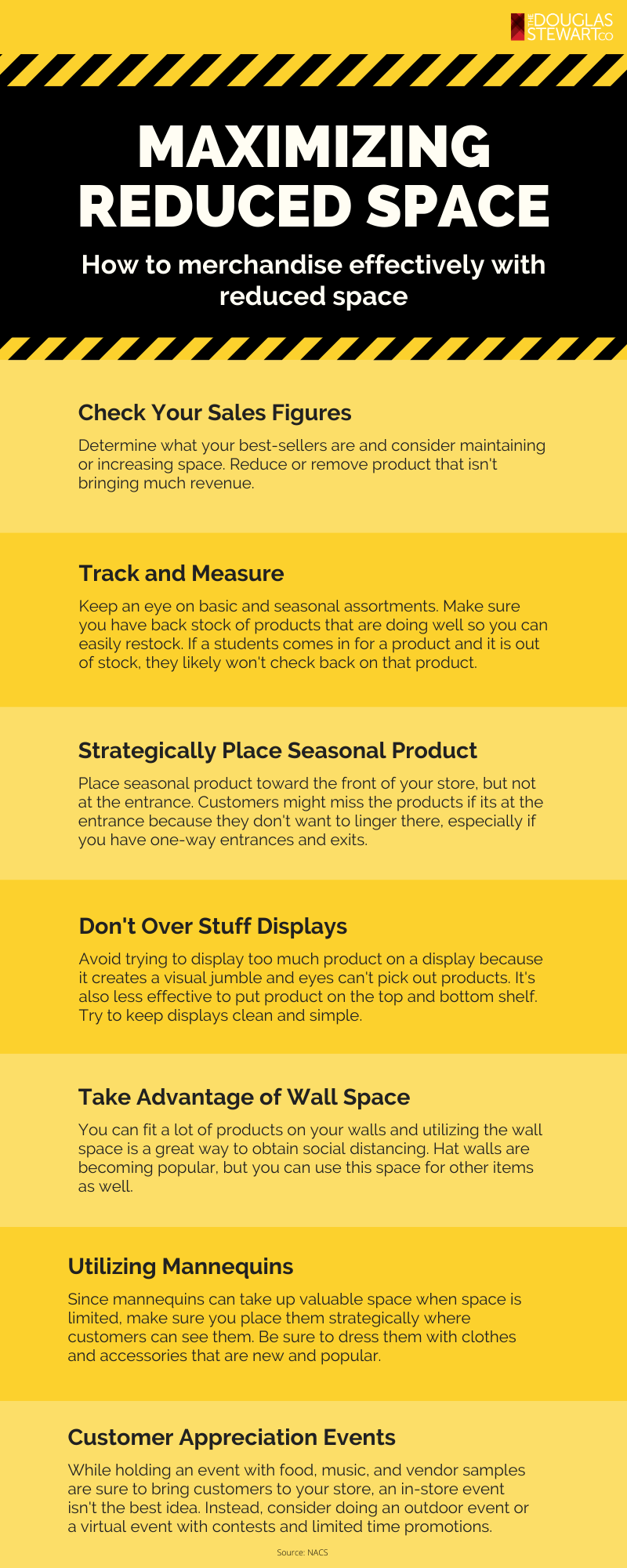 Maximizing Reduced Space in Your Retail Store | retailconnection