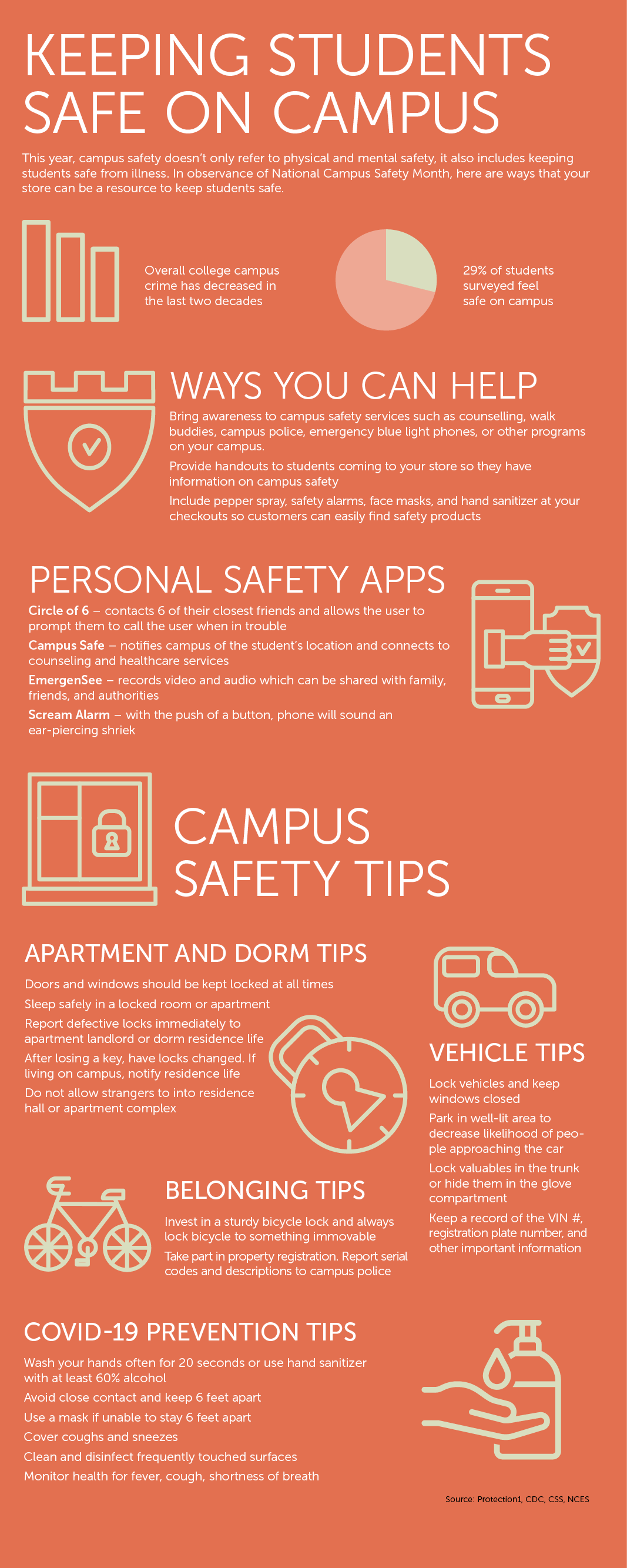 [Infographic] Keep Your Students Safe | retailconnection